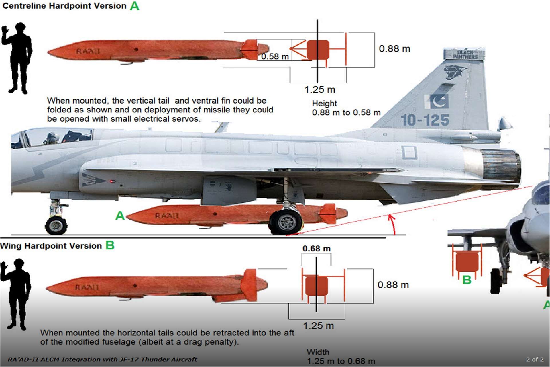 Pakistan Equips JF-17 Thunder Fighter Jets with Nuclear-Capable Ra'ad Cruise Missiles
